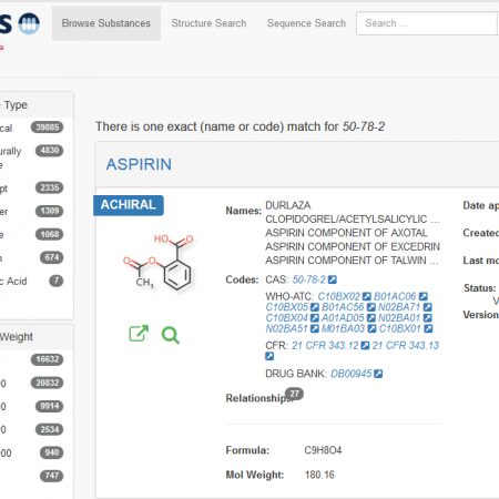 Active Pharmaceutical Ingredients Worldwide Dictionary