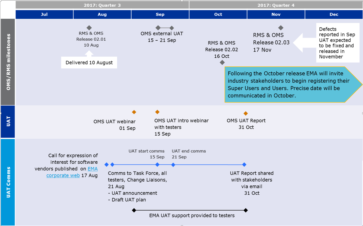 news_ema_spor_sept_2017 - IDMP1